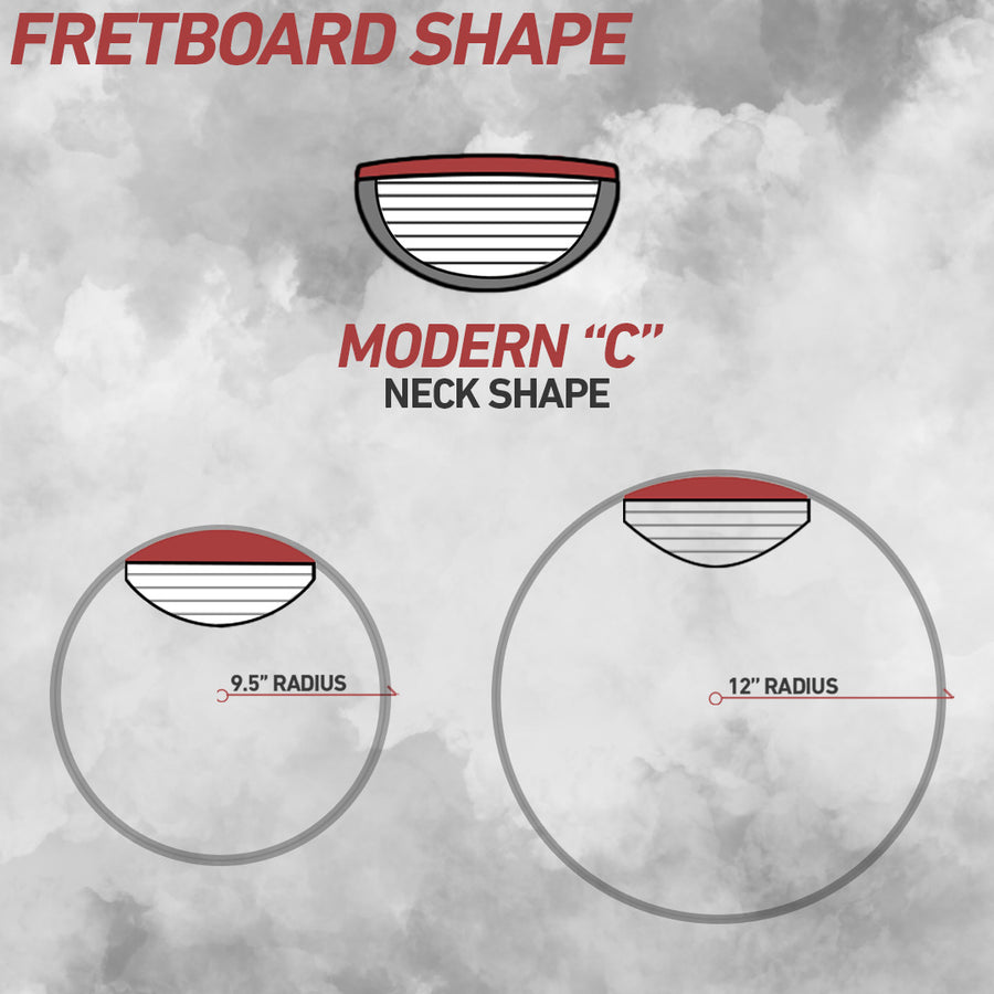 F-Series Electric Neck - Upgrade your Fender® with Carbon Fiber – KLOS ...